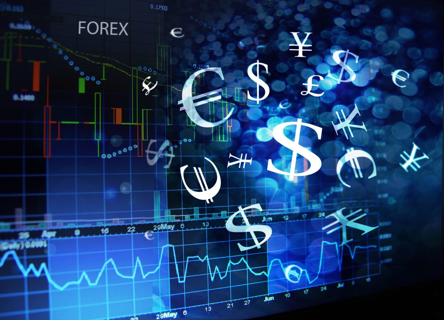 World’s 3rd Largest FX Trading Hub Growth Trends - uSafe Certified ...
